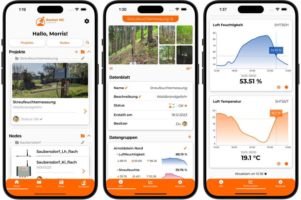 Rocket App Making Iot Even Easier Rocket Ng